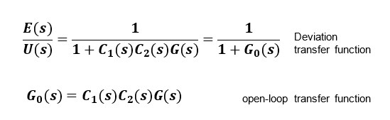 Feedback Control for Practical Use: Easy-to-Use [Analysis]